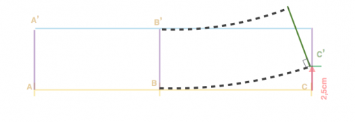 RÉALISER LE PATRON D'UN COL MAO OU D'UN COL OFFICIER - Couture Entre Soeurs