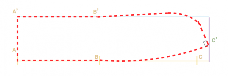 RÉALISER LE PATRON D'UN COL MAO OU D'UN COL OFFICIER - Couture Entre Soeurs